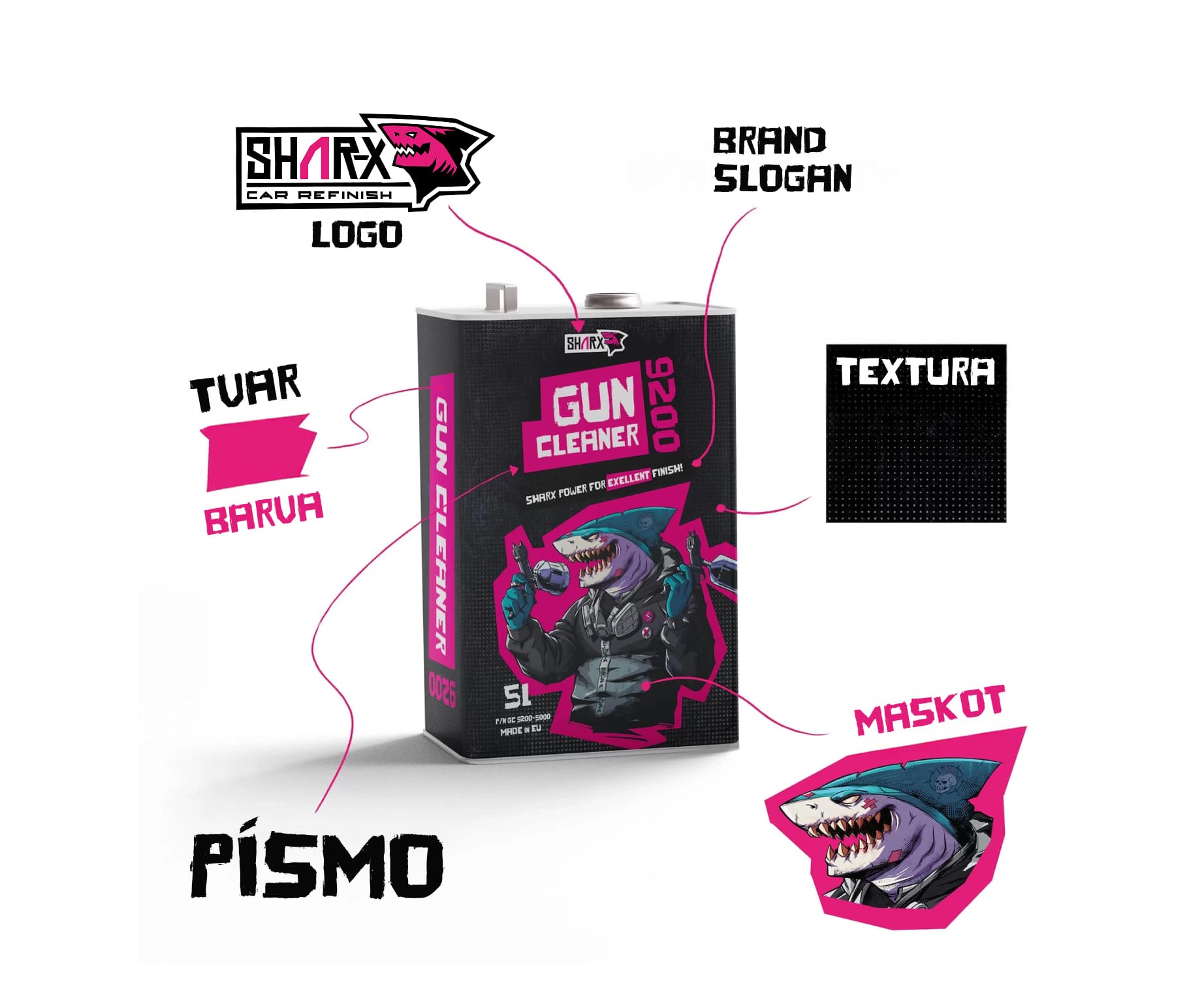 Maskot SHAR-X 🦈 re-design, logo, etikety, e-shop